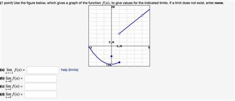 Solved See Photo For Question Chegg