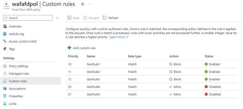 luis arnauth on linkedin enhancing cybersecurity geomatch custom