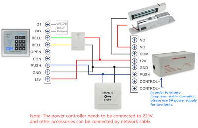Electric Lock Power Supply Exit Button RFID Card Tags Access Control System Kit China Access