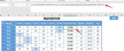 Excel采购管理系统，轻松高亮比价，一站式查询轻松不加班 正数办公