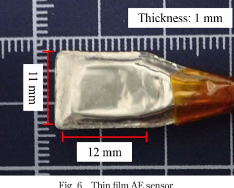Figure 1 From Non Destructive Anomaly Detection Method For Wire Bonding