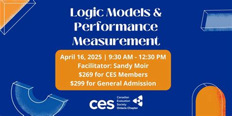 Logic Models And Performance Measurement Canadian Evaluation Society