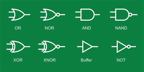 What Is Electronics Digital Circuit Wiring Draw And Schematic