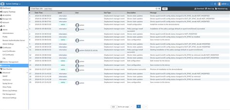 Technical Note How To Configure Email Alerts For Fortinet Community