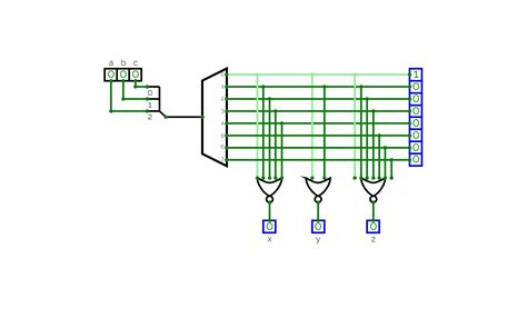 Circuitverse Lab 3 Decoder Using Nor