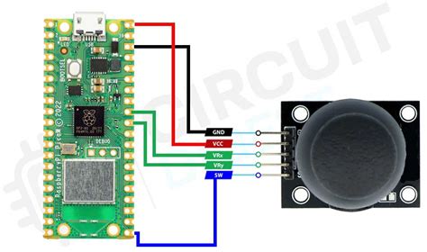 How To Interface Raspberry Pi Pico W With Analog Joystick Module