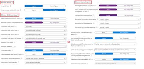 Bitlocker Management Via Intune The Complete Guide EverythingAboutIntune