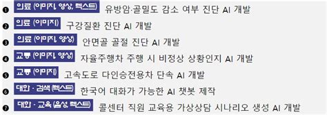 ‘인공지능 시대 비정형데이터에 대한 가명처리 기준 새롭게 마련개인정보위 가명정보 처리 가이드라인 대폭 개정 제시