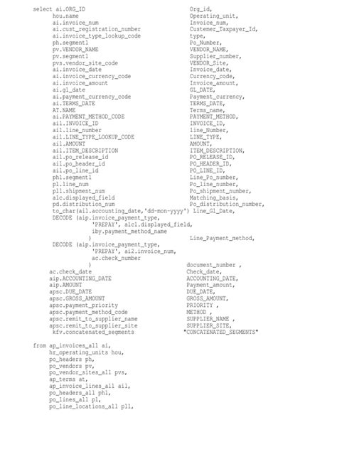 Ap Invoice Query Pdf