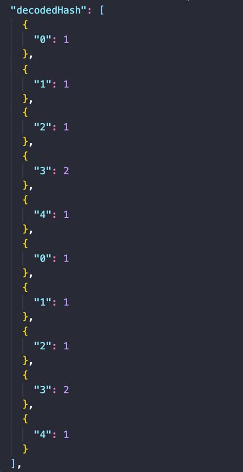 Pretty Much All Duplicates Issue Hashlips Generative Art Node Github