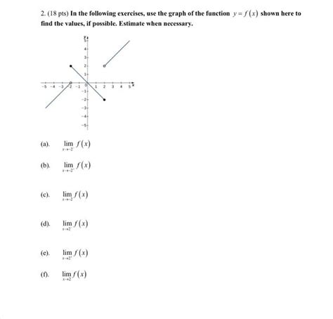 solved 2 18 pts in the following exercises use the graph
