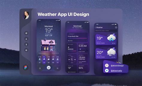 Weather App UI Design Figma Template UI4Free