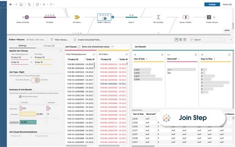 26 Tableau Features To Know From A To Z
