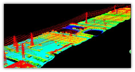 Lidar Uav Drone In Powerline Inspection Industry