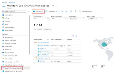 Using Azure Monitor Workbook To Calculate Azure Storage Used Capacity