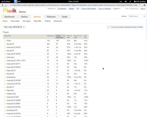 Piwik Open Source Web Analytics Unixmen