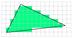 Hello Triangle Learn DirectX