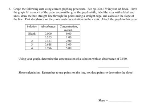 Solved 3 Graph The Following Data Using Correct Graphing