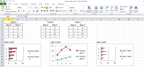 MuamarHarySyafri Cara Membuat Diagram Di Microsoft Excel 2010
