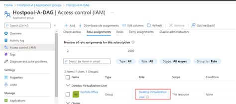 Part Deploy A Windows Session Host Virtual Machine On AVD Vmanalyst