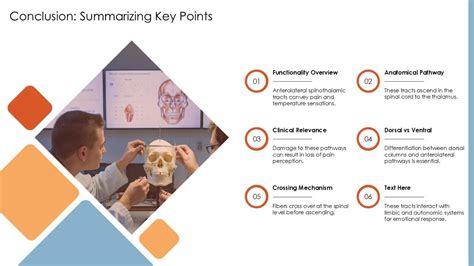Top 10 Conclusion And Summarizing Key Points Powerpoint Presentation Templates In 2025
