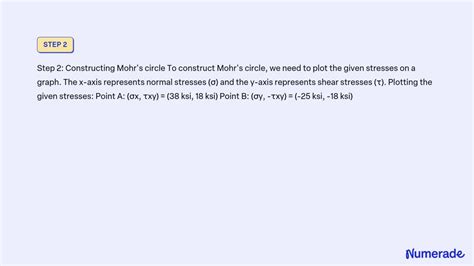 solved 1 10 pointsfor the given initial stresses below a determine