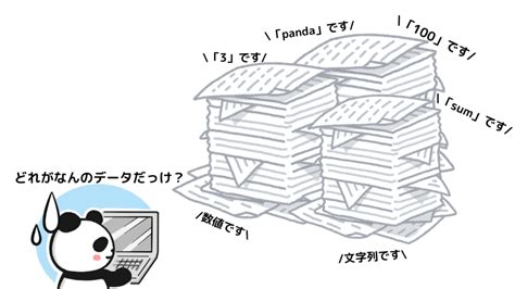 【絶対わかる】第3回 計算【python入門コース】 くまねこpython塾