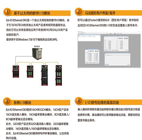 以太网io扩展模块ezi Io En Dio