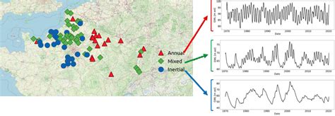 table 1 from training deep learning models with a multi station approach and static aquifer