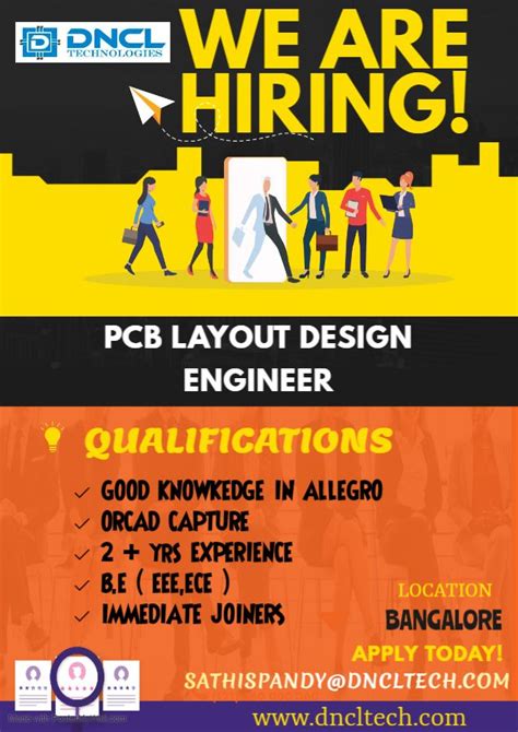 Sathees Pandi D On Linkedin Bangalore Experience Jobseekers