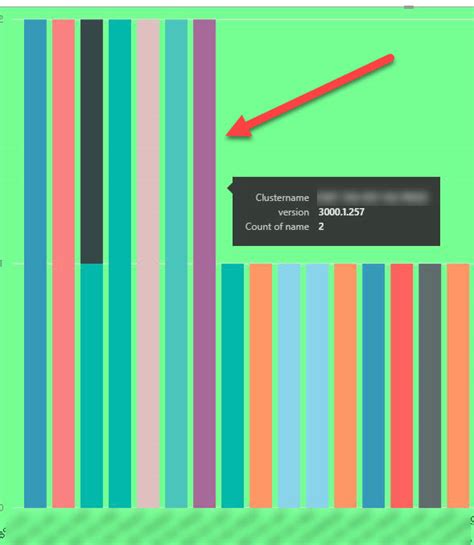 Power Bi Gateway Monitoring And Administrating Par Microsoft Fabric Community