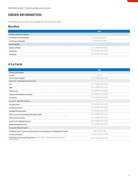 Firewall Solution Service In Indore Id 2853308582633 Firewall Solution Service In Indore Id 2853308582633