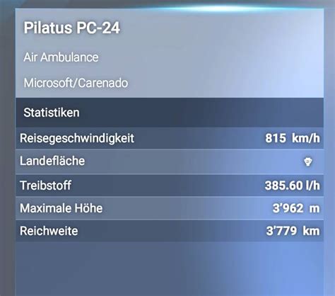 Pc 24 Wrong Stats User Interface And Activities Microsoft Flight