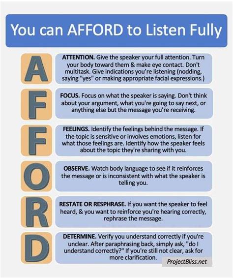 6 Team Agile Communication Techniques And Digital Tools