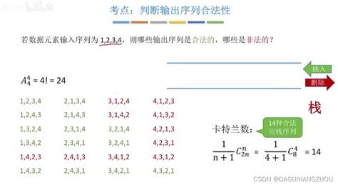【数据结构】双端队列 Csdn博客