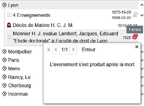 Exemple D Une Erreur Download Scientific Diagram