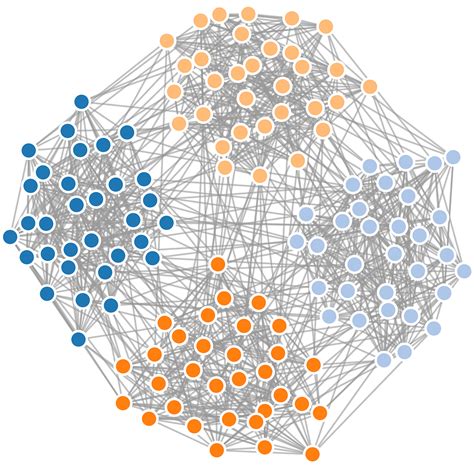 transformers in nlp bert roberta and gpt 3 by luís rita 路易斯