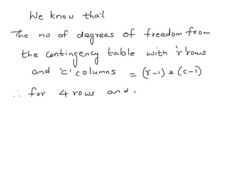 Solved The Number Of Degrees Of Freedom For A Contingency Table With 4