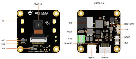 基于esp32s3的ai视觉摄像头模块使用（视频图传基本操作） esp32s3cam csdn博客