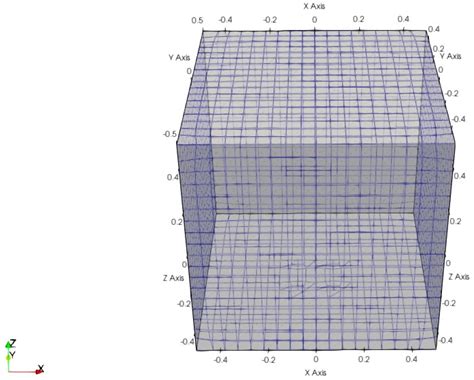 Algorithms Free Full Text Three Diverse Applications Of General