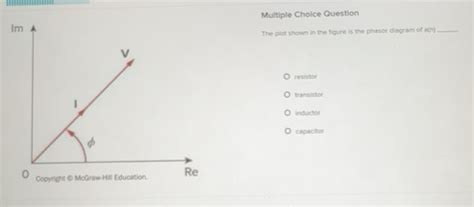 Solved Question The Plot Shown In The Figure Is The Phasor Diagram Of