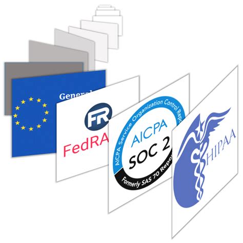 Secure Managed File Transfer Kiteworks