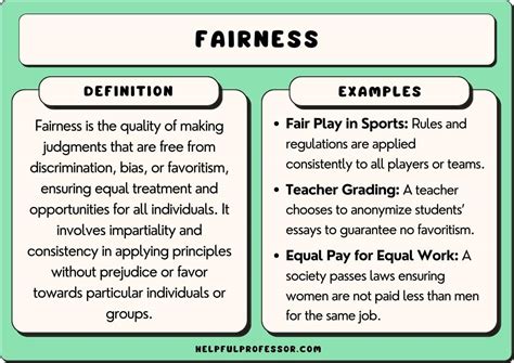 15 Fairness Examples 2025