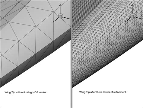 Visualizing Higher Order Finite Element Surfaces Tecplot Website