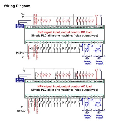 ATO Programmable Timer Relay NO Normally Open 12 Input 12 Output