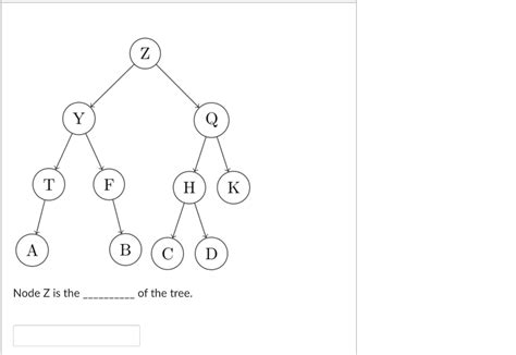 solved node z is the of the tree