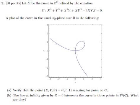 Solved Points Let C Be The Curve In P Defined By Chegg