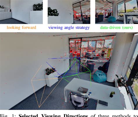 Figure 1 From Active Visual Localization For Multi Agent Collaboration