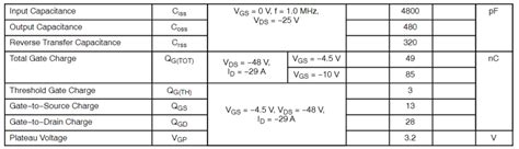 Misdetection Of Columns With Narrow Gap Between Them · Issue 341 · Camelot Devcamelot · Github