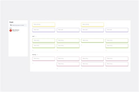 Best 10 User Story Templates For Agile Teams Success Miro